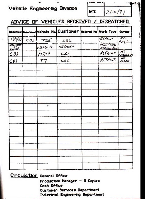 LT Archive - File View