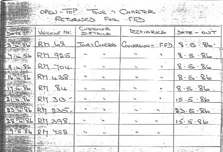 LT Archive - File View